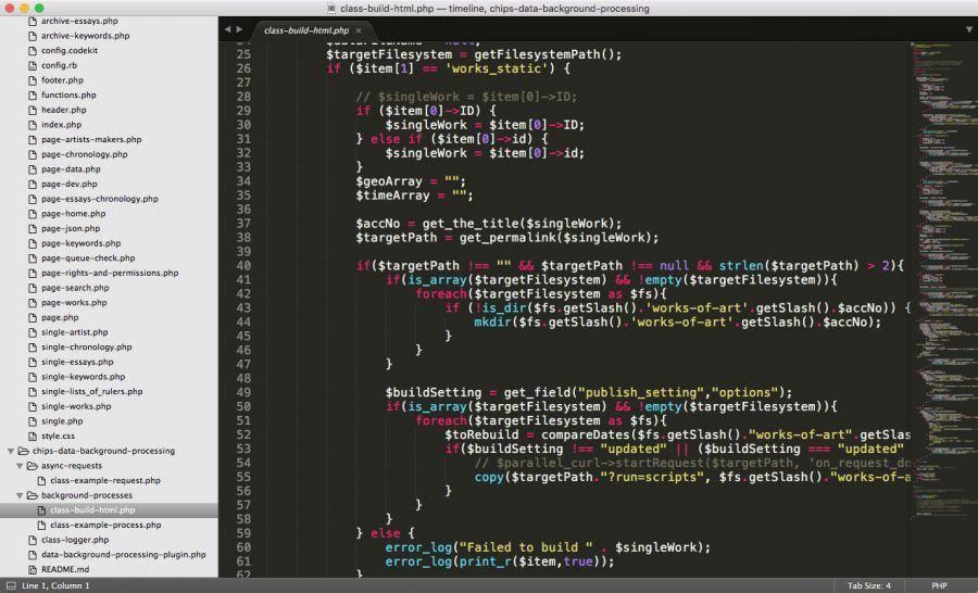 The Met’s Timeline of Art History